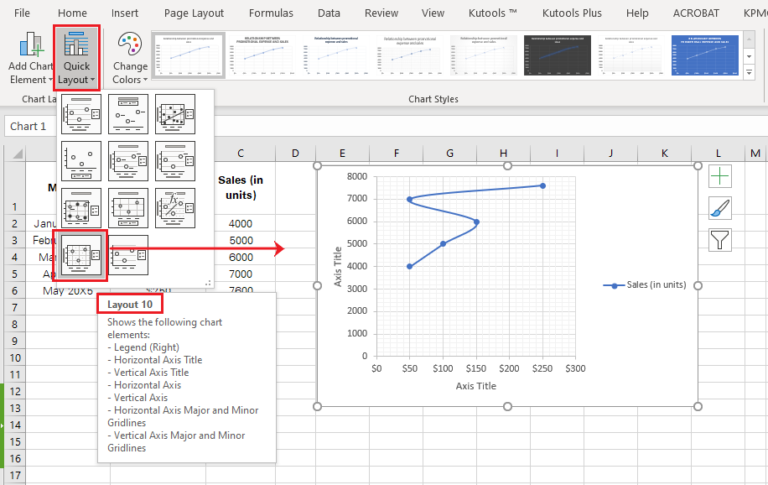 How to Make a Scatter Plot in Excel (2025)