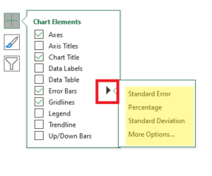 How to Add Error Bars in Excel (The Complete Guide)