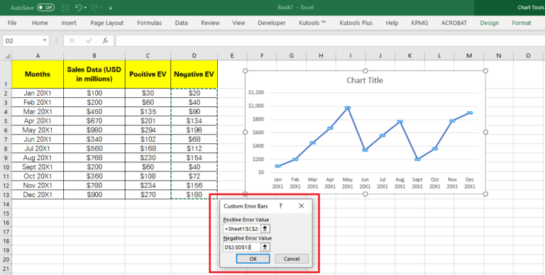 How to Add Error Bars in Excel (The Complete Guide)