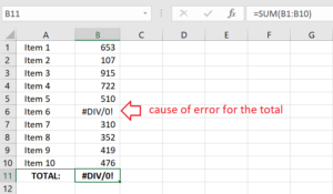 How to Fix #DIV/0 Error in Excel?