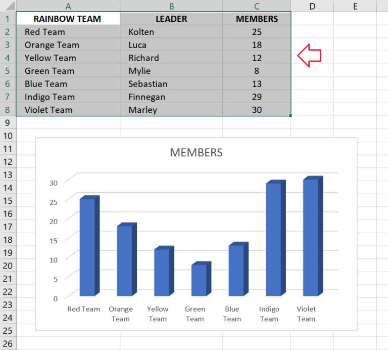 How To Print From Excel With Gridlines