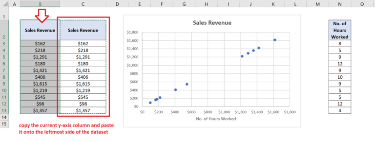 How to Switch X and Y axis in a Scatter Plot in Excel?