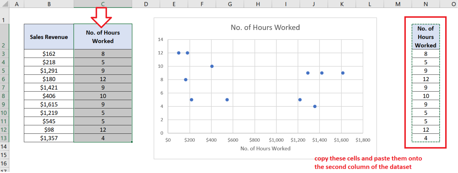 How to Switch X and Y axis in a Scatter Plot in Excel?