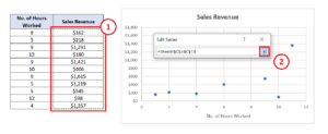 How to Switch X and Y axis in a Scatter Plot in Excel?