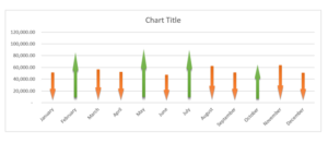 How to Insert Arrows in Excel (5 Easy Ways)