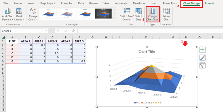 How to Make a Contour Plot in Excel?