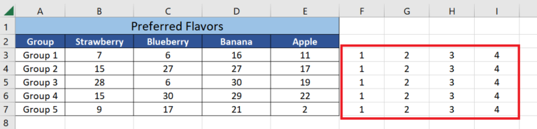 How to Create a Dot Plot in Excel?