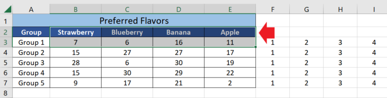 How to Create a Dot Plot in Excel?
