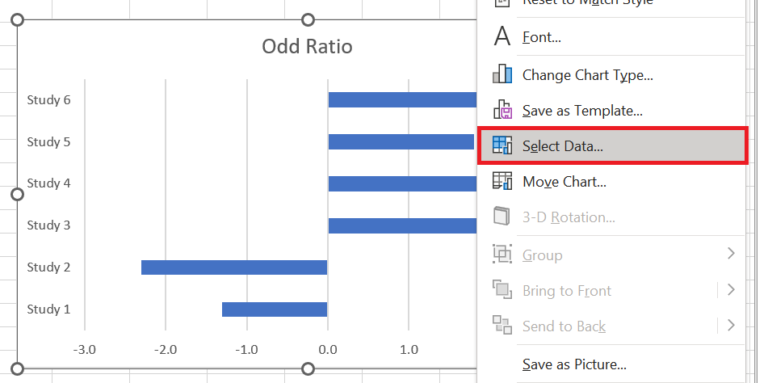 How to Create a Forest Plot in Excel?