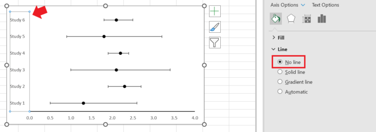 How to Create a Forest Plot in Excel?