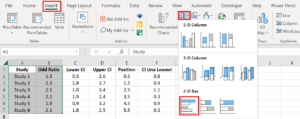 How to Create a Forest Plot in Excel?