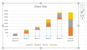 How to Create a Stacked Waterfall Chart in Excel?