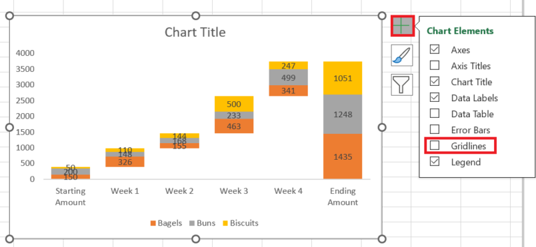 How to Create a Stacked Waterfall Chart in Excel?