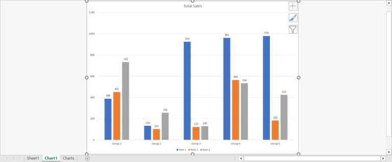 How To Move A Chart To A New Sheet In Excel Also Vba Code